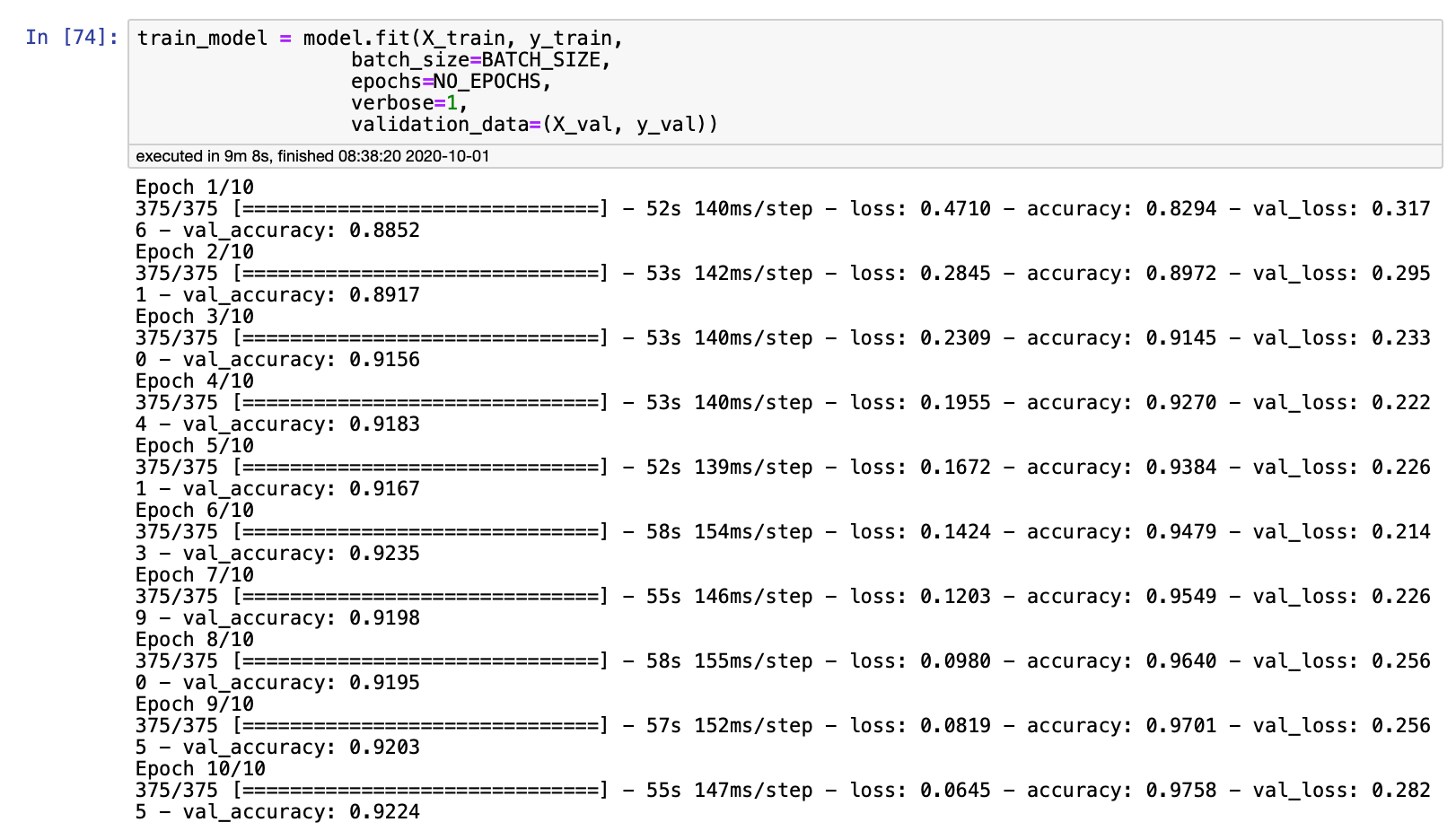 การทำ Regularization แบบสมัยใหม่ ด้วยเทคนิค Augmentation, Batch Normalization และ Dropout
