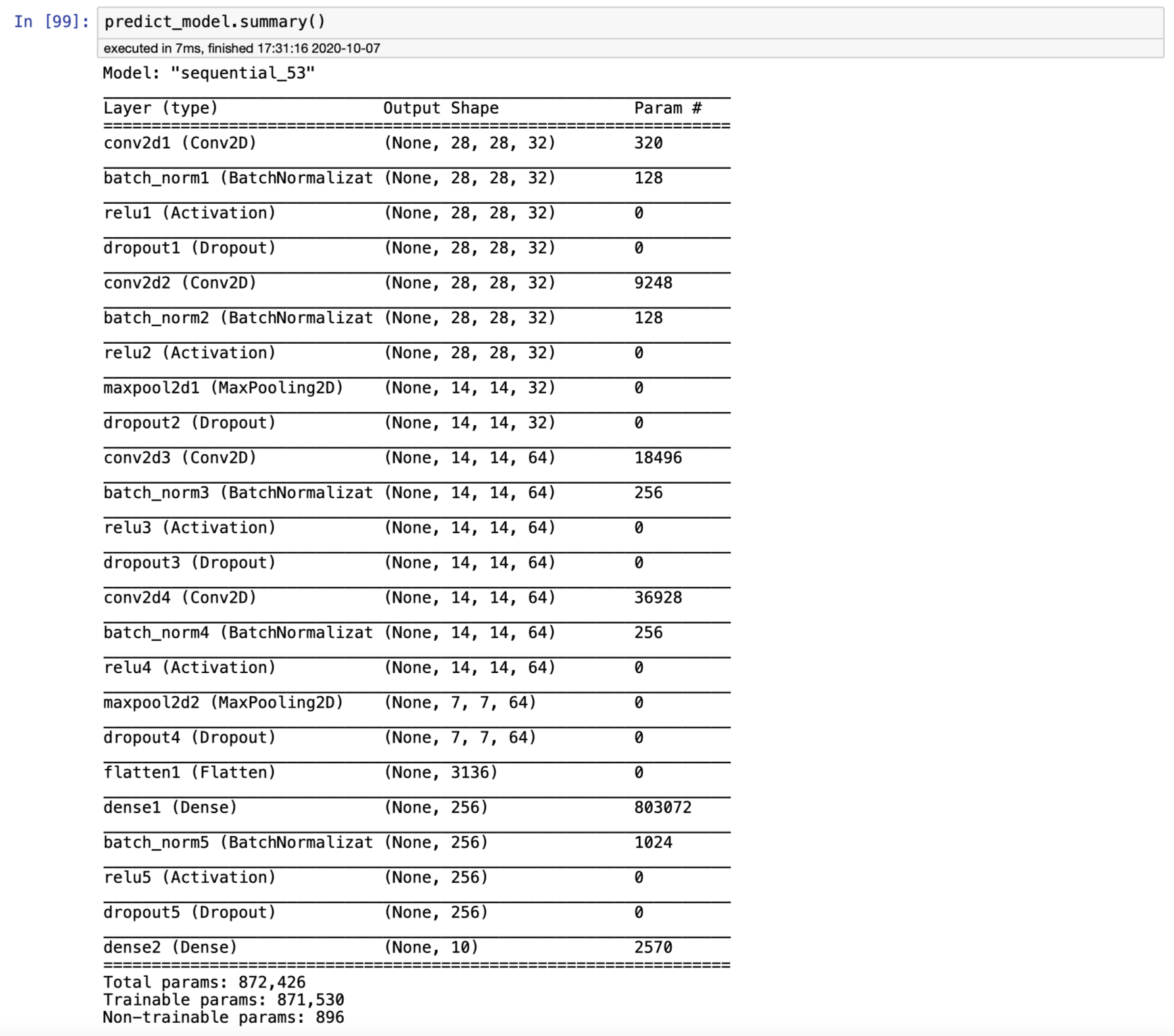 Visualizing Kernels And Feature Maps In Deep Learning Model Cnn