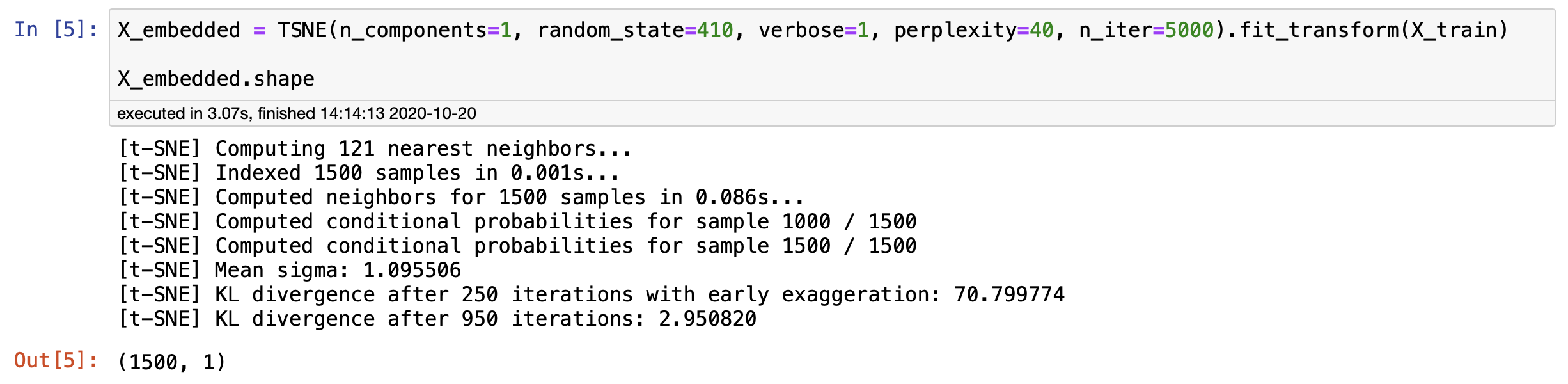 การเลือกใช้ Loss Function ในการพัฒนา Deep Learning Model (ตอนที่ 1)