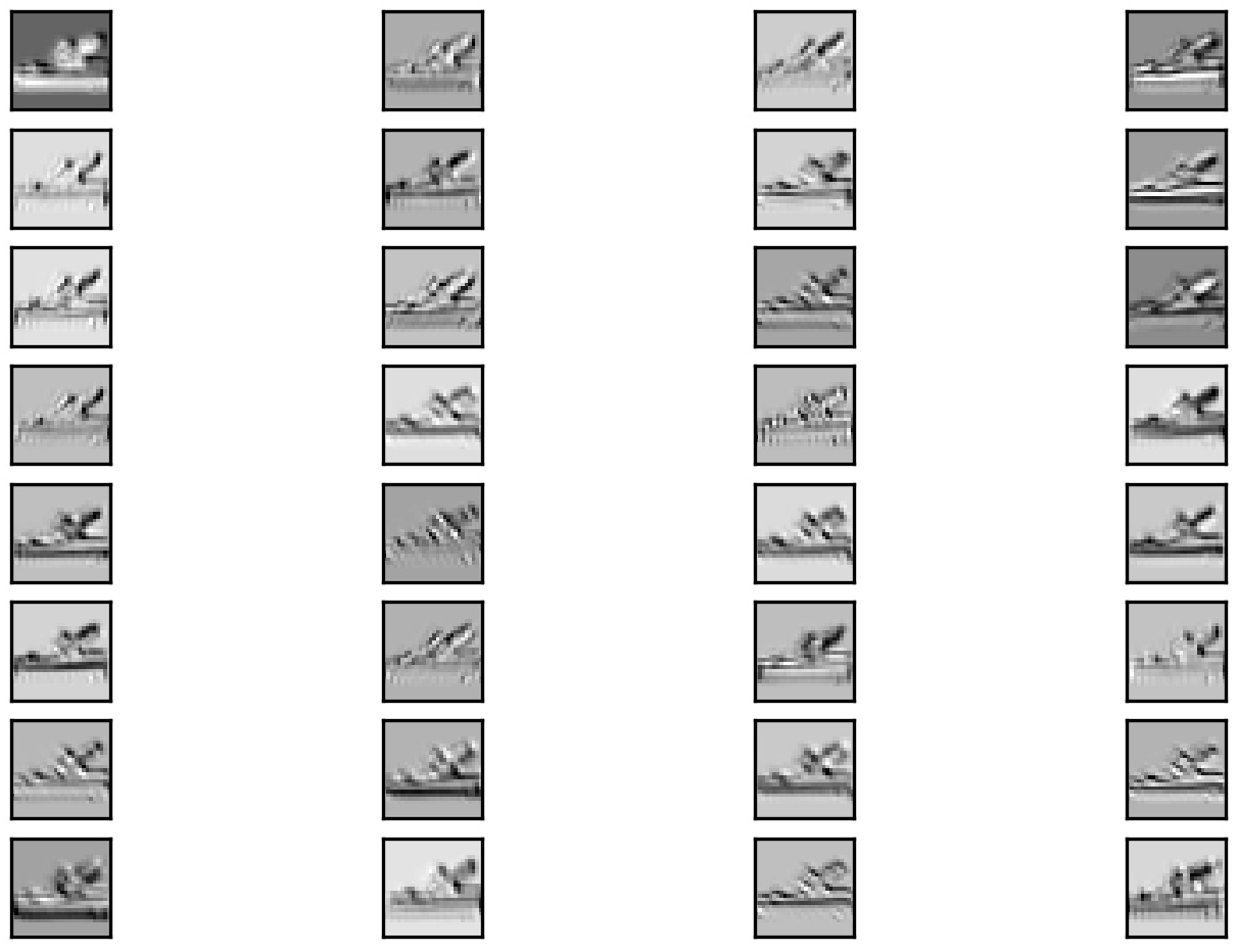 Visualizing Kernels And Feature Maps In Deep Learning Model Cnn
