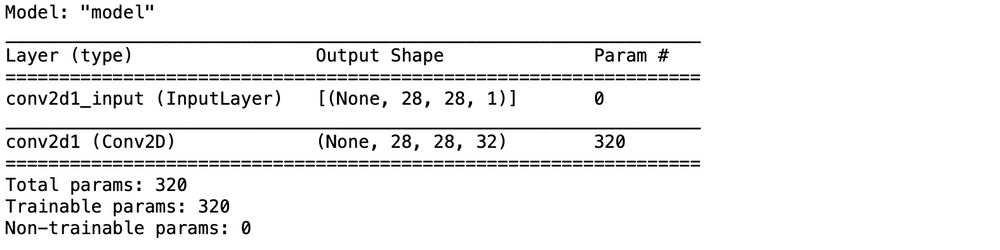 Visualizing Kernels and Feature Maps in Deep Learning Model (CNN)