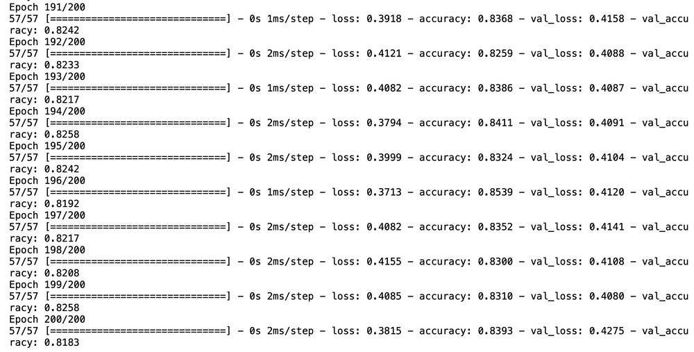 การ Deploy Machine Learning Model บน Production ด้วย FastAPI, Uvicorn ...