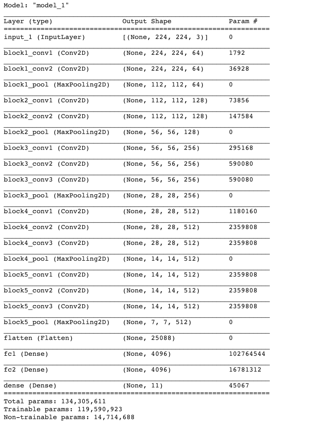 Transfer Learning with Keras for Computer Vision Applications