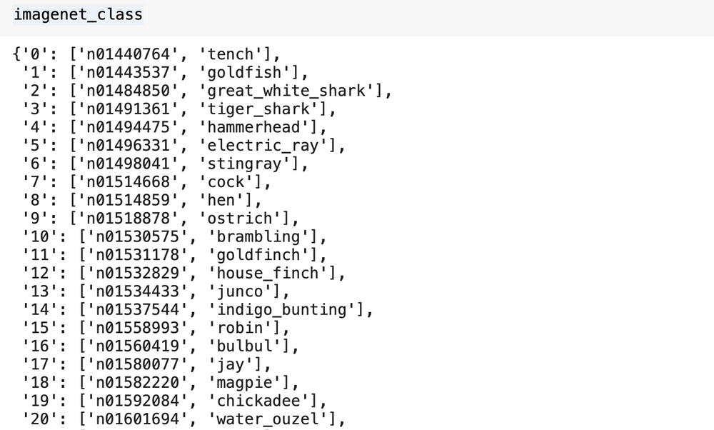 Transfer Learning with Keras for Computer Vision Applications