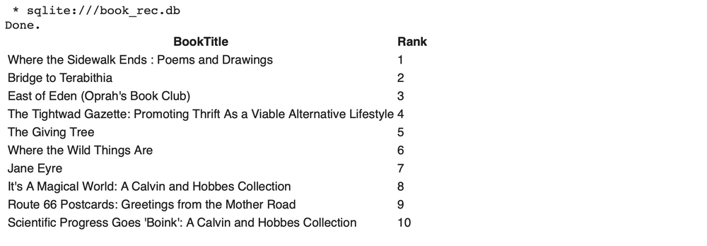 A Book Recommendation Example Collaborative Filtering Using Autoencoder Model