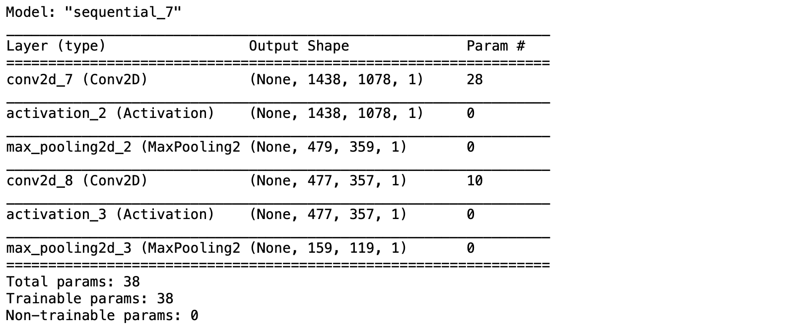 Visualizing Kernels And Feature Maps In Deep Learning Model Cnn