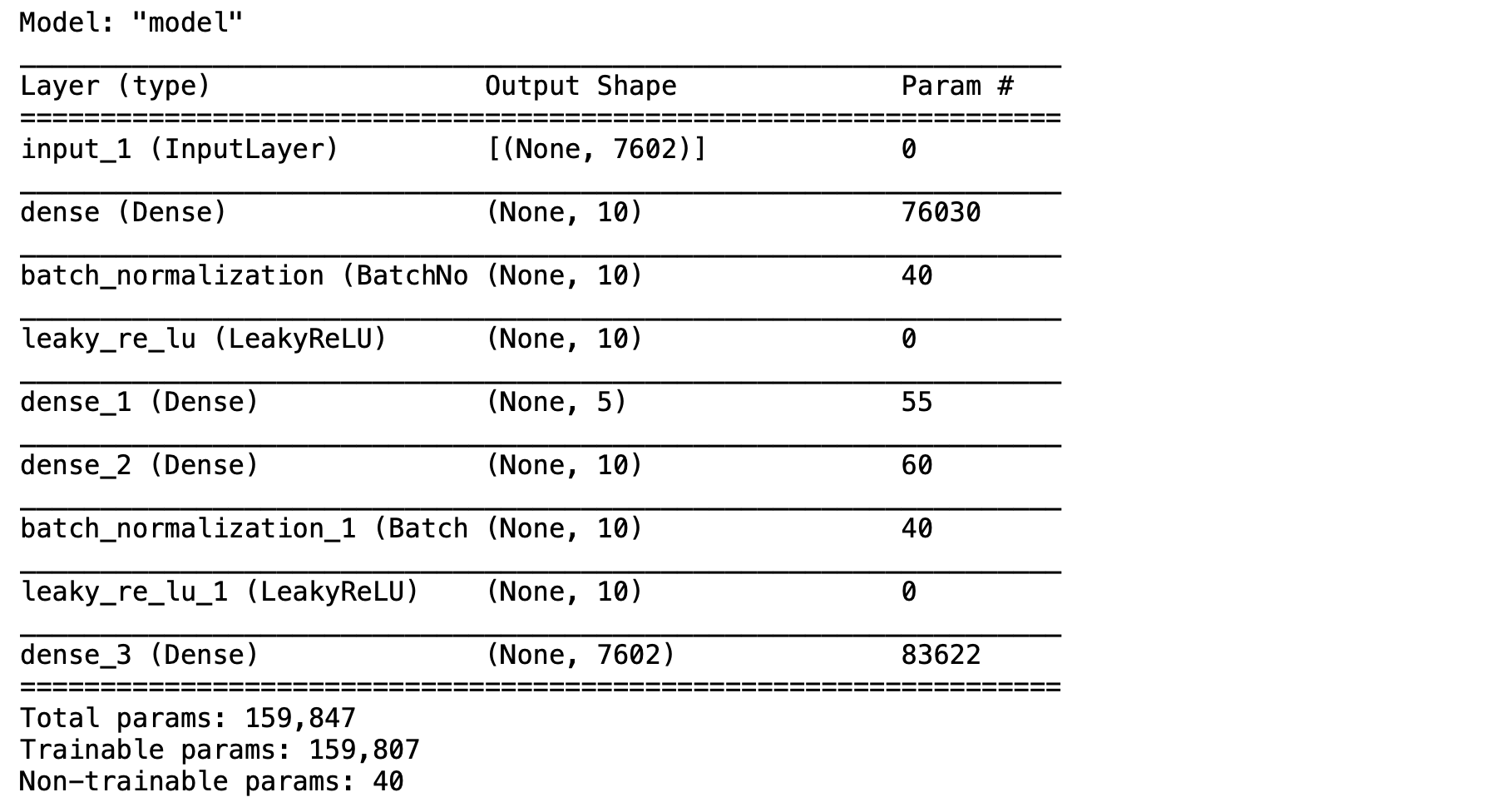 A Book Recommendation Example: Collaborative Filtering using ...