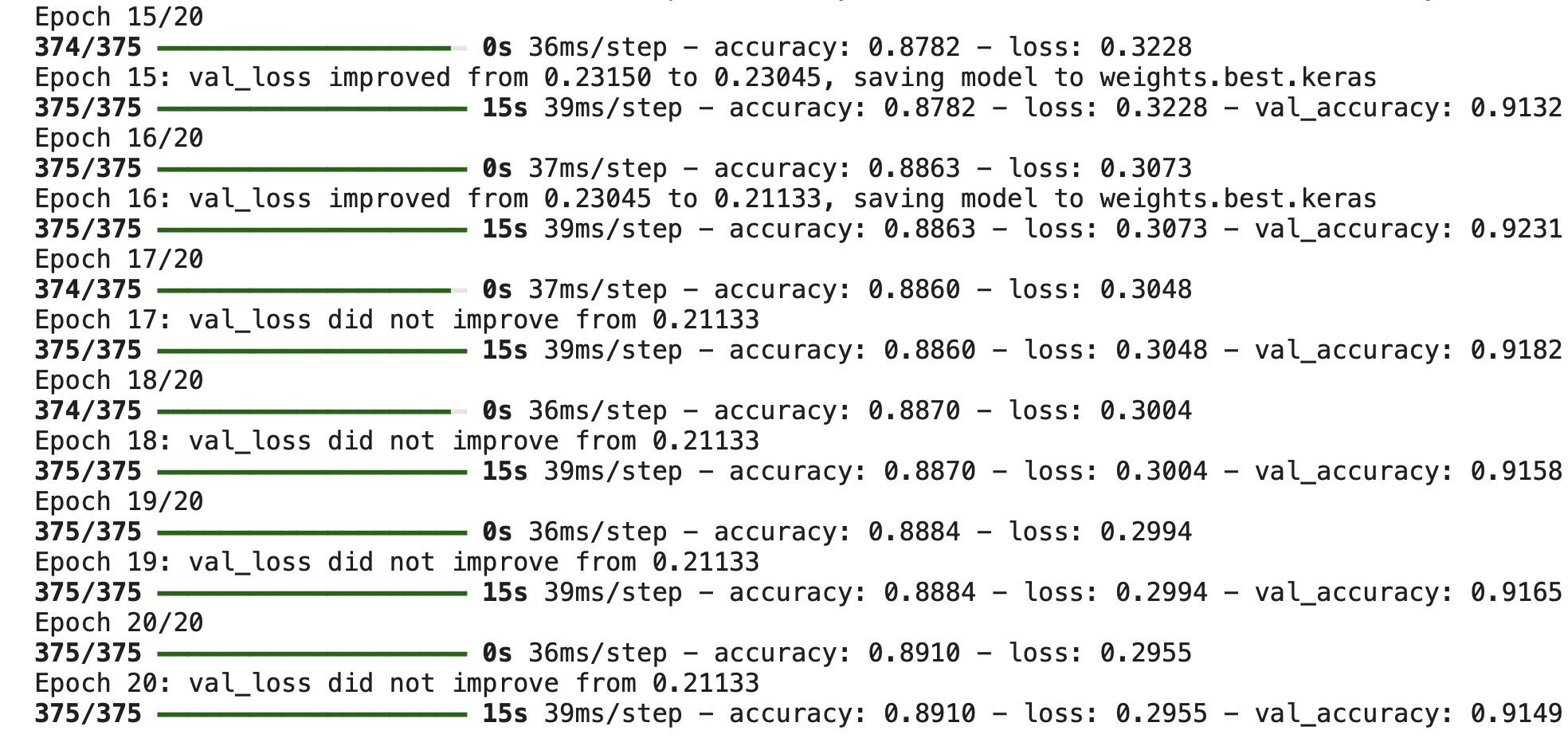 Visualizing Kernels and Feature Maps in Deep Learning Model (CNN)